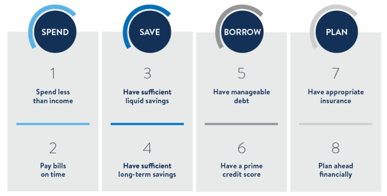 The Pandemic Showed That Companies Must Rethink Responsibilities to ...